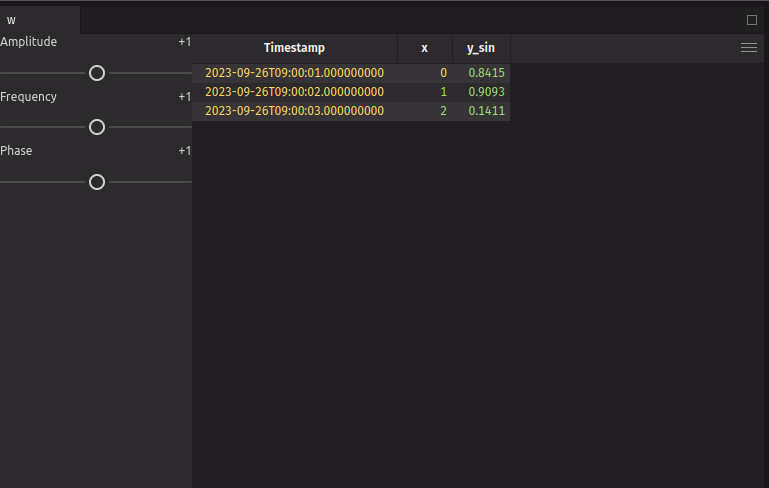 deephaven.ui | Deephaven